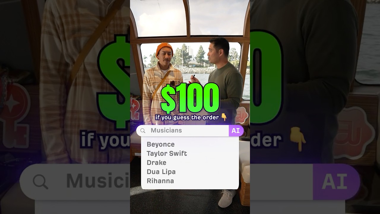 Guess the most popular Pop stars in Google - Win $100 - chrisswright.com